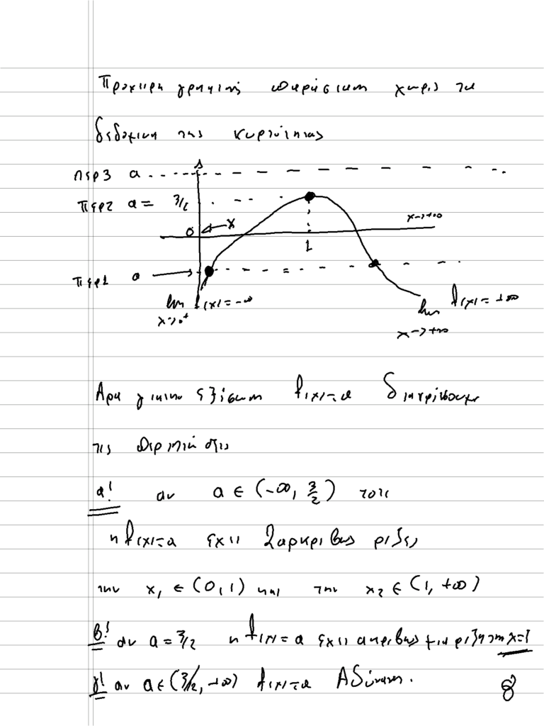 ΕΠΑΝΑΛΗΠΤΙΚΑ ΘΕΜΑΤΑ ΜΑΘΗΜΑΤΙΚΩΝ Γ ΛΥΚΕΙΟΥ