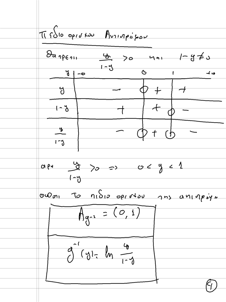 ΕΠΑΝΑΛΗΠΤΙΚΑ ΛΥΜΕΝΑ ΘΕΜΑΤΑ ΜΑΘΗΜΑΤΙΚΩΝ