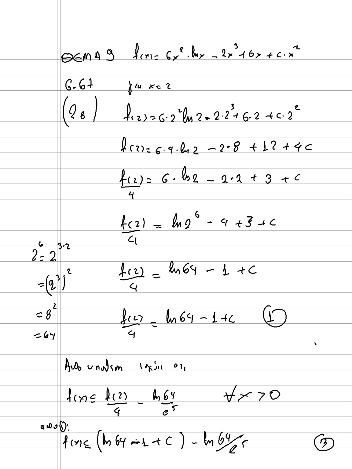 ΘΕΩΡΗΜΑ FERMAT ΑΠΟ ΑΝΙΣΟΤΗΤΑ ΣΕ ΙΣΟΤΗΤΑ