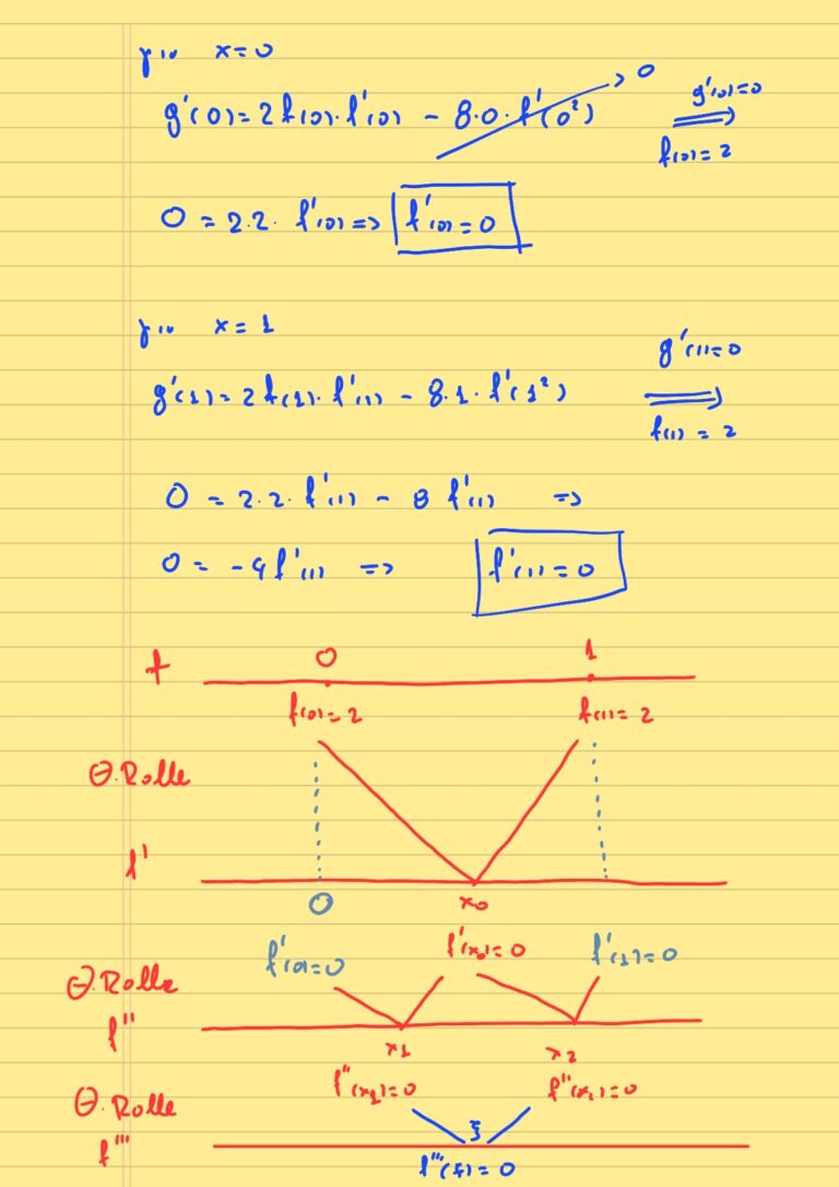 ΘΕΩΡΗΜΑ FERMAT ΑΠΟ ΑΝΙΣΟΤΗΤΑ ΣΕ ΙΣΟΤΗΤΑ