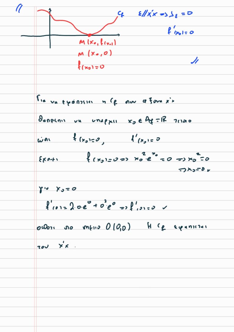 ΜΑΘΗΜΑΤΙΚΑ Γ ΛΥΚΕΙΟΥ ΕΦΑΠΤΟΜΕΝΗ ΣΥΝΑΡΤΗΣΗΣ ΘΕΜΑ 5 - Ν. Α. Διακόπουλος