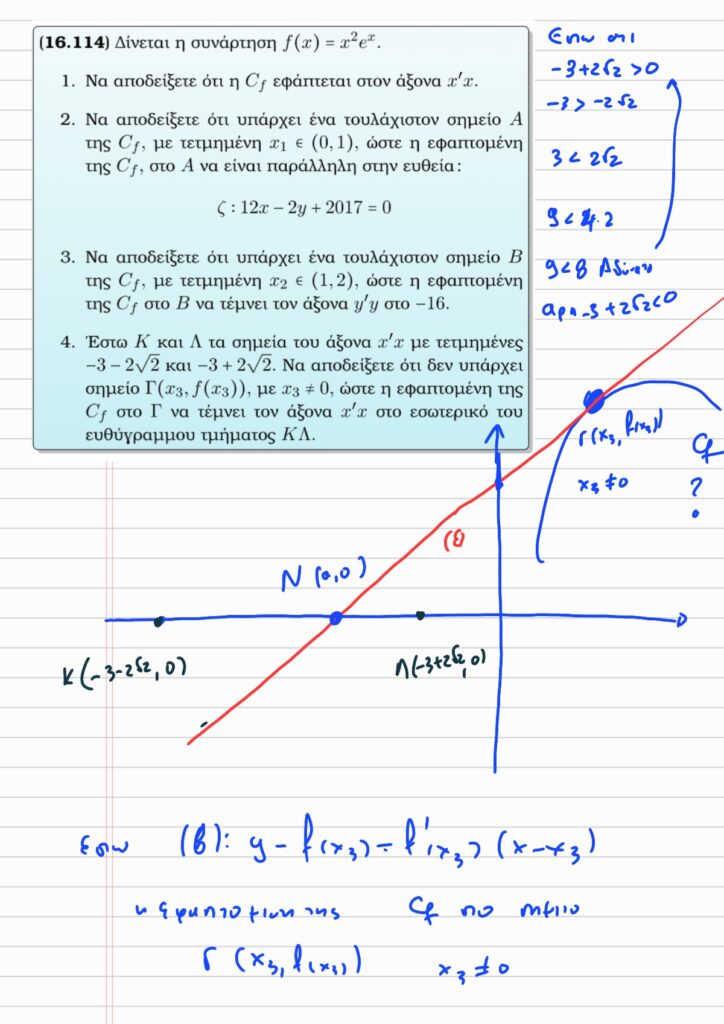 ΜΑΘΗΜΑΤΙΚΑ Γ ΛΥΚΕΙΟΥ ΕΦΑΠΤΟΜΕΝΗ ΣΥΝΑΡΤΗΣΗΣ ΘΕΜΑ 5 - Ν. Α. Διακόπουλος