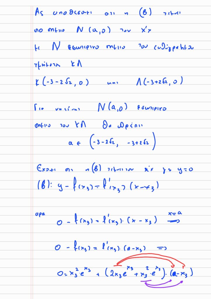 ΜΑΘΗΜΑΤΙΚΑ Γ ΛΥΚΕΙΟΥ ΕΦΑΠΤΟΜΕΝΗ ΣΥΝΑΡΤΗΣΗΣ ΘΕΜΑ 5 - Ν. Α. Διακόπουλος